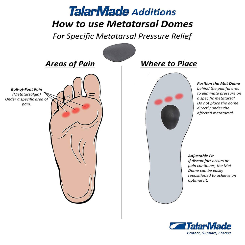 Talarmade Teardrop Met Domes - Adhesive - Pack of 10 Pairs – Health ...